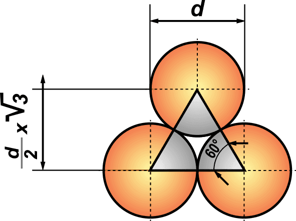 Coil Winding Magnet Wire - MWS Wire