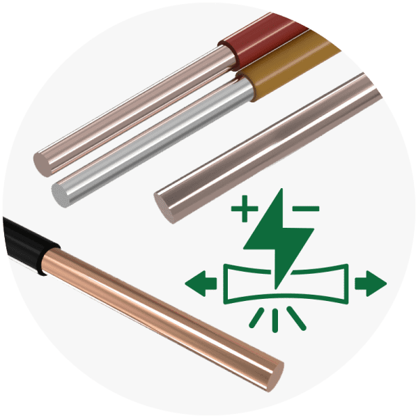 High Performance Wire & Cable Products - MWS Wire