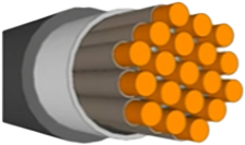 Litz Wire - MWS Wire